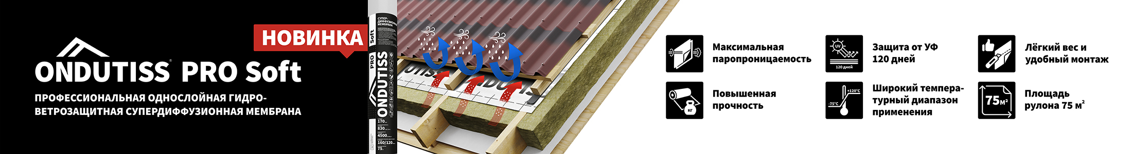 ONDUTISS PRO_Soft_баннер_2200х300